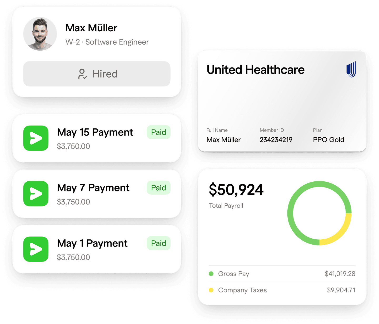 Warp › What Is FICA Tax? 2026 Rates, How It Works & Paycheck Guide